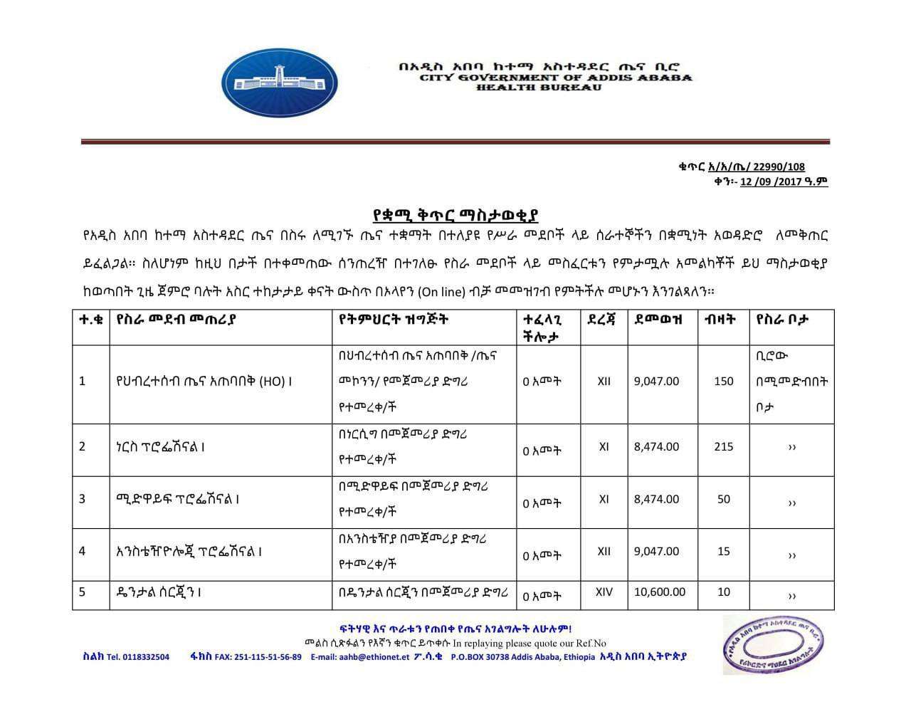 Addis Ababa City Administration Health Bureau | Apply Now! - Sheger Network